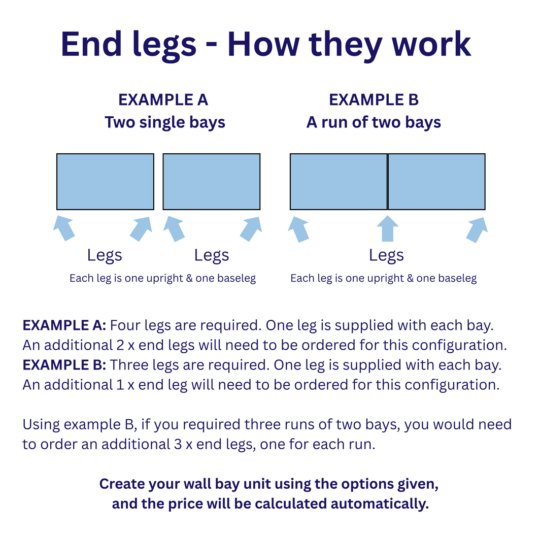 Crown Display - Contemporary Wire Shelving Units – Crown Display UK